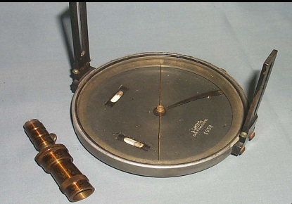 Types Of Compass| Civil Easy Learning