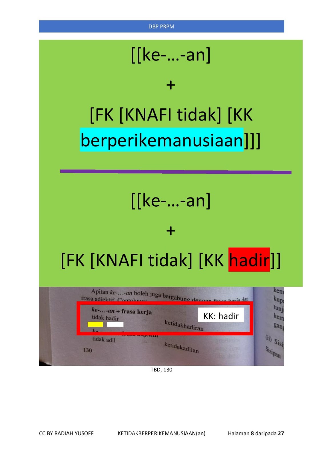 LINGUISTIK DAN BAHASA: KETIDAKBERPERKEMANUSIAAN(an) - DBP, PRPM