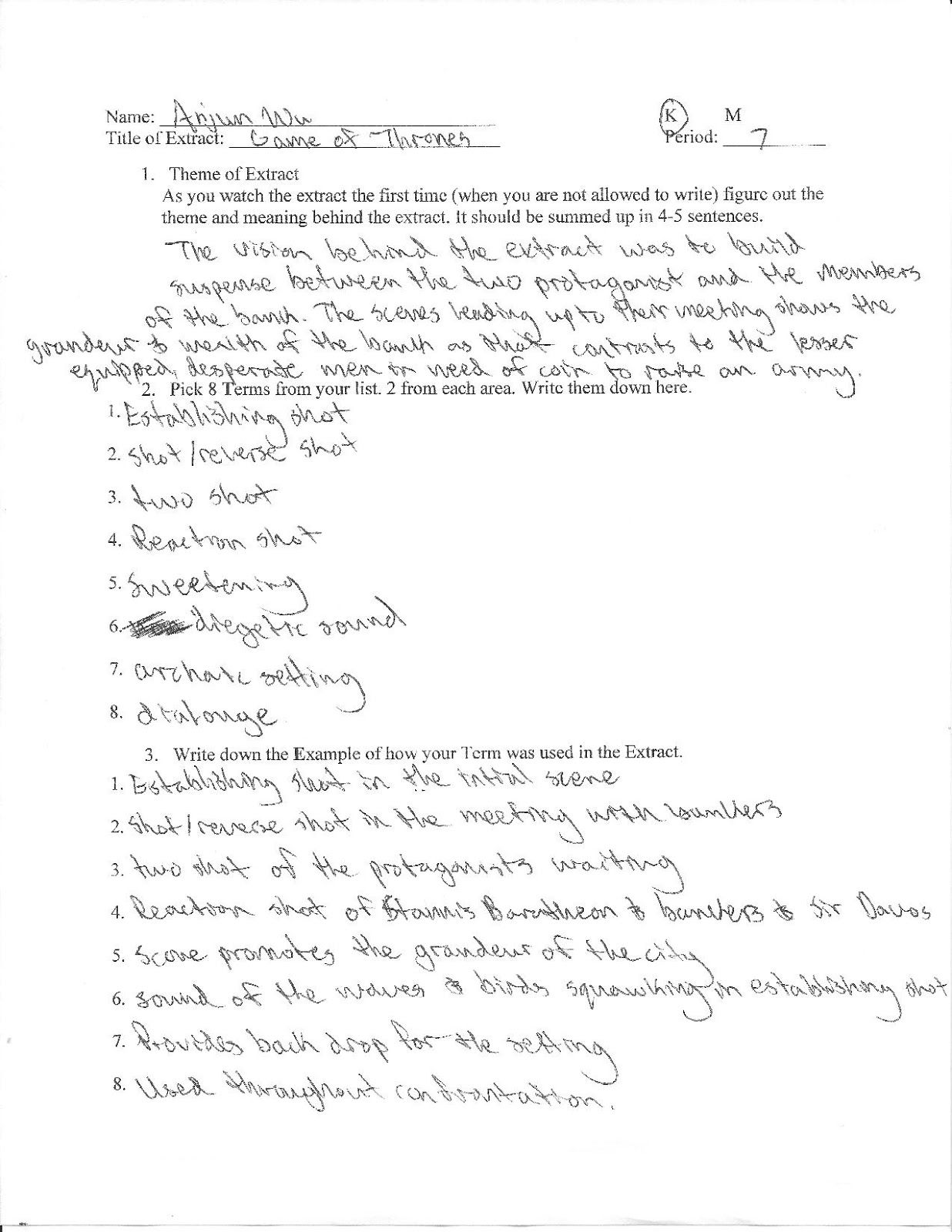 AICE Media Studies Blog