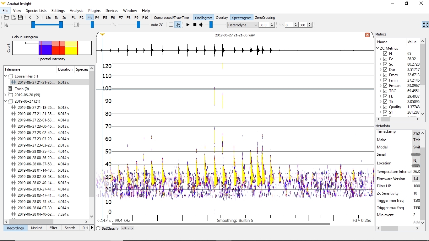 Bat Detector Reviews: Review Of The Anabat Swift Bat Detector from ...