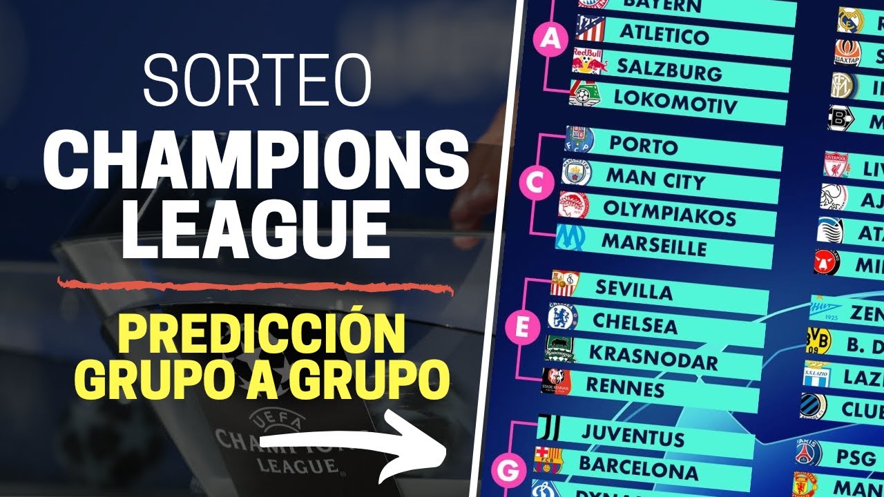 CHAMPIONS LEAGUE Draw- Analysis and Prediction GROUP by GROUP