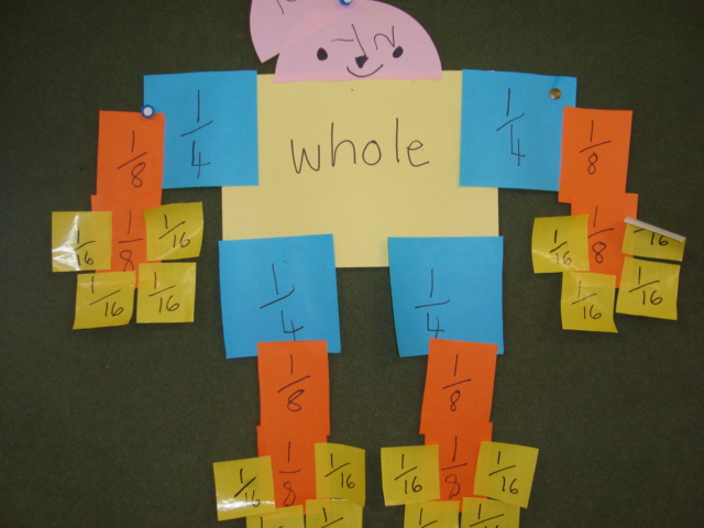 Teach,Learn,Pray: Fraction Man