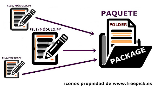 APRENDER A PROGRAMAR CON PYTHON: enero 2017