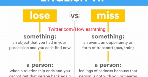 English Course - Grammar: LOSE X MISS