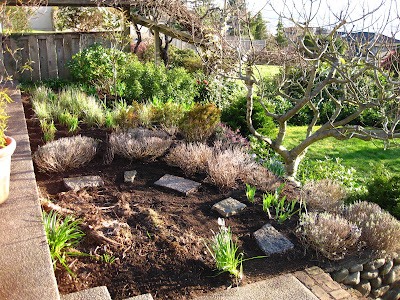 The Bicycle-Gardening Chronicles...: Garden Make-over using existing ...