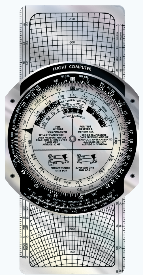🔵 ️ Flight: Basic Calculations and Pilotage 🚁
