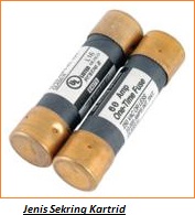 Berbagai Jenis Fuse (Sekring) Listrik dan Fungsinya - Belajar Elektronika