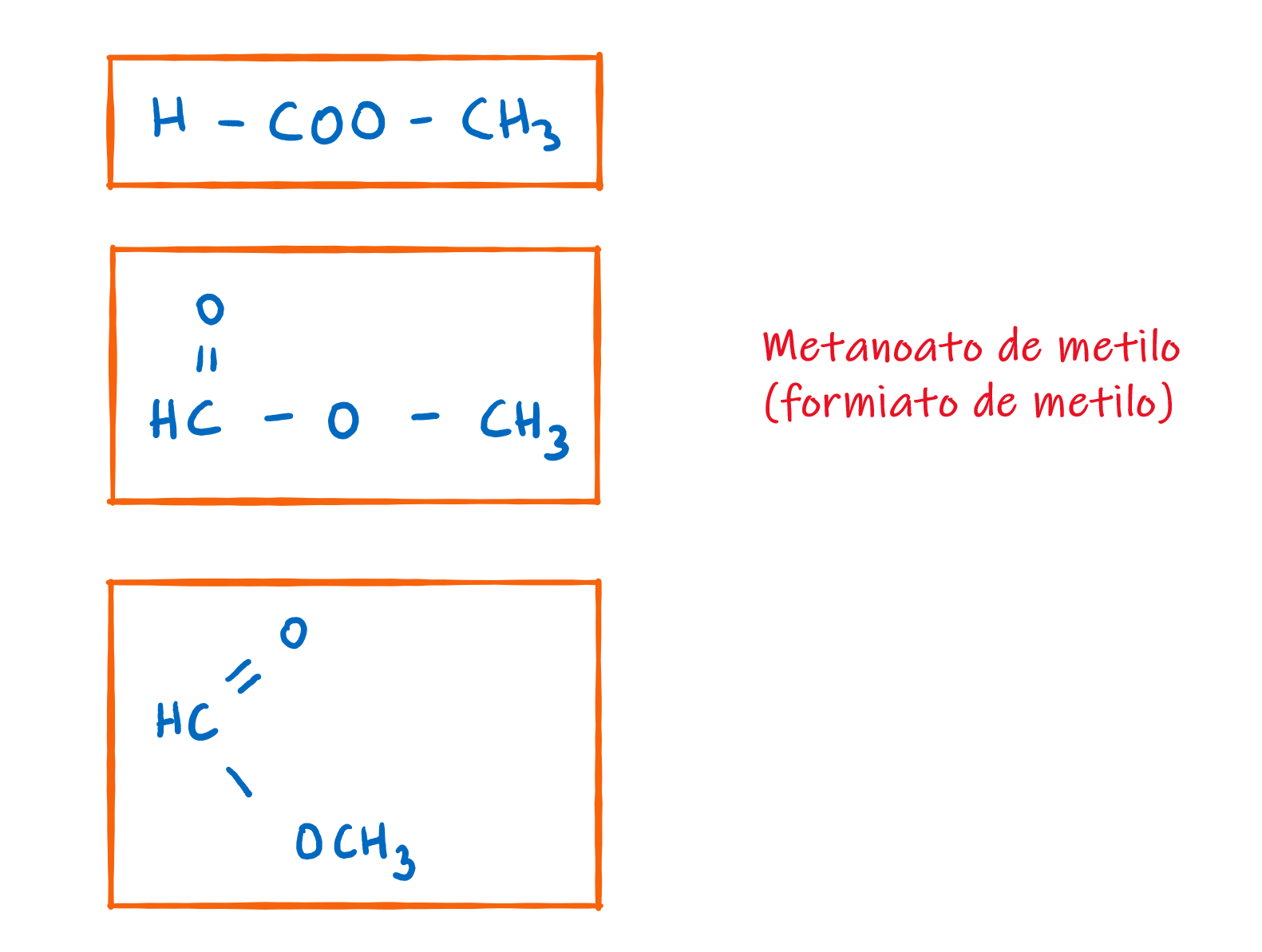 Ésteres. Ejercicios resueltos | Física Química