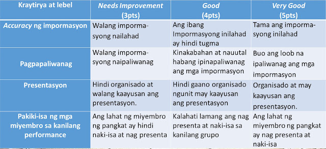 My Final Demonstration Teaching
