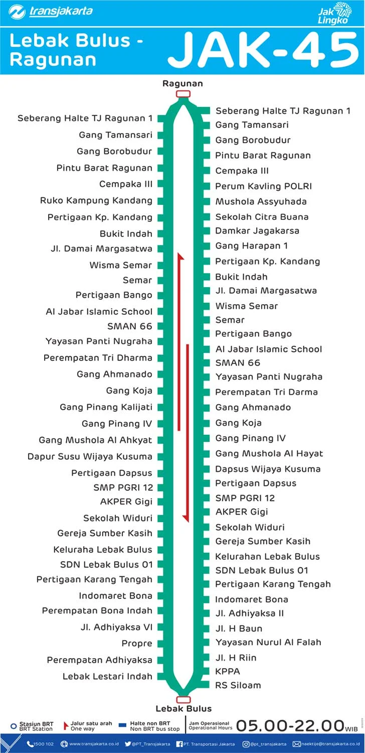 Rute TransJakarta Lebak Bulus - Ragunan JAK-45