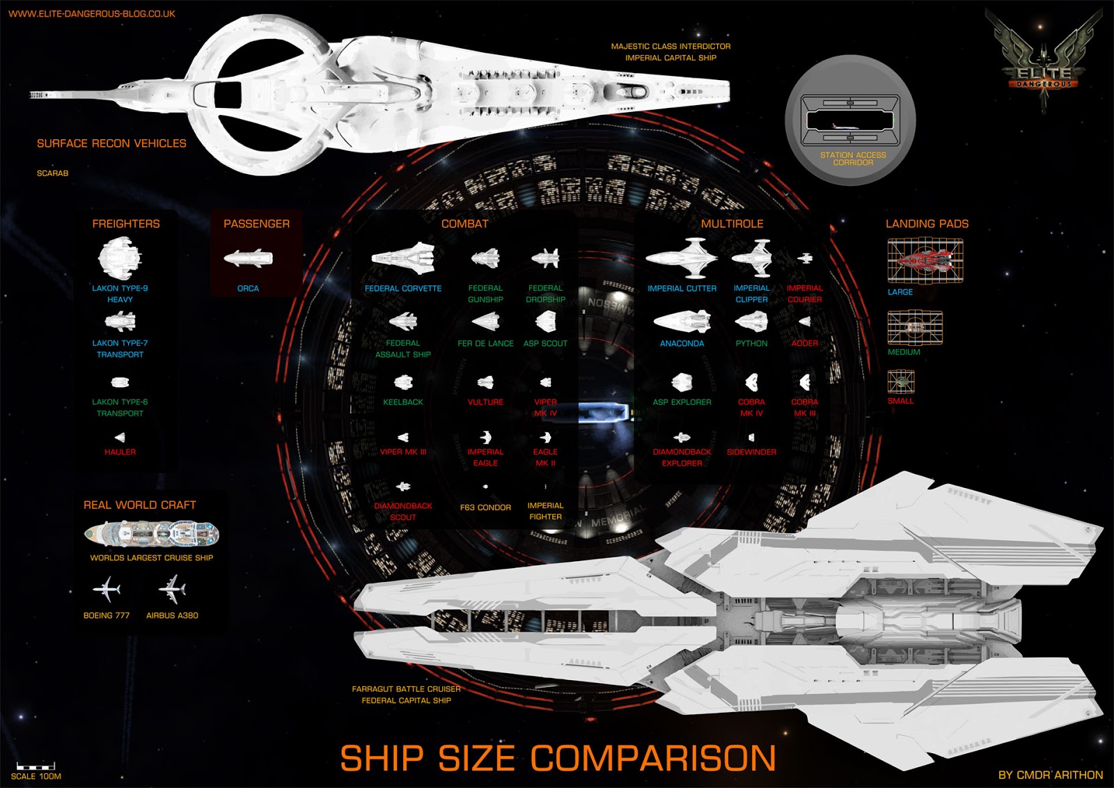 Starship Size Comparison chart: UPDATE 2016 - Nuove immagini HD ...