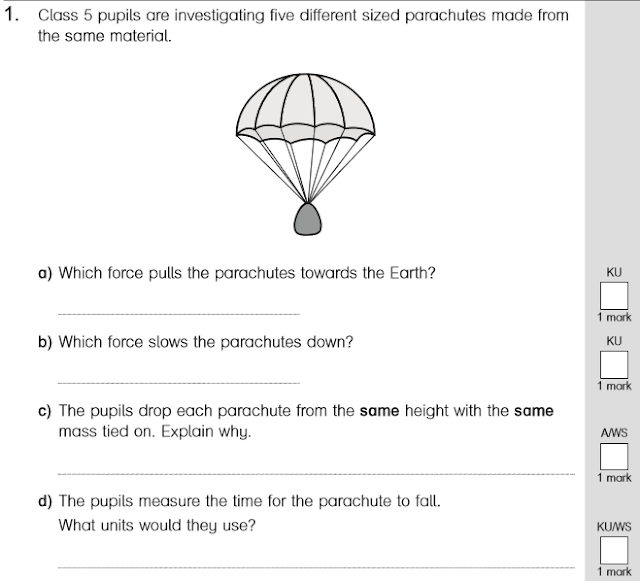 Year 5: Science Challenge - Forces (Final Lesson)