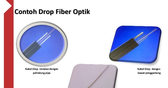 Diari silka: FUNGSI DROP FIBER OPTIC