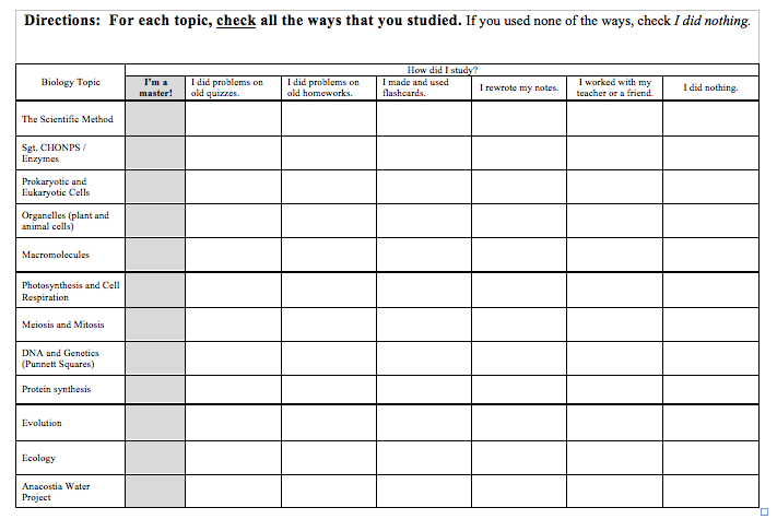 Studying Strategies for Students and Parents: The Study Log - a tip for ...
