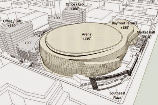 Arena design 'work in progress' ~ NBA Discussion