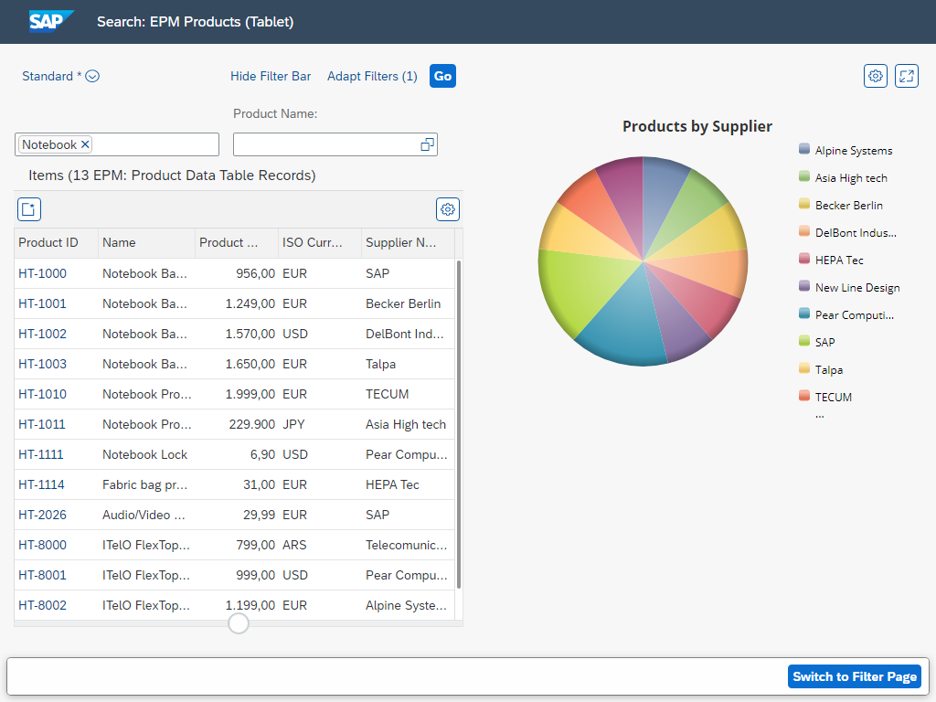 SAP ABAP Central: ** TEAM FPM ** Get in Touch with the New FPM Mobile ...