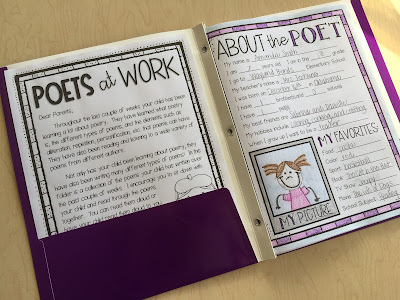 Teaching With Terhune: Poetry Unit