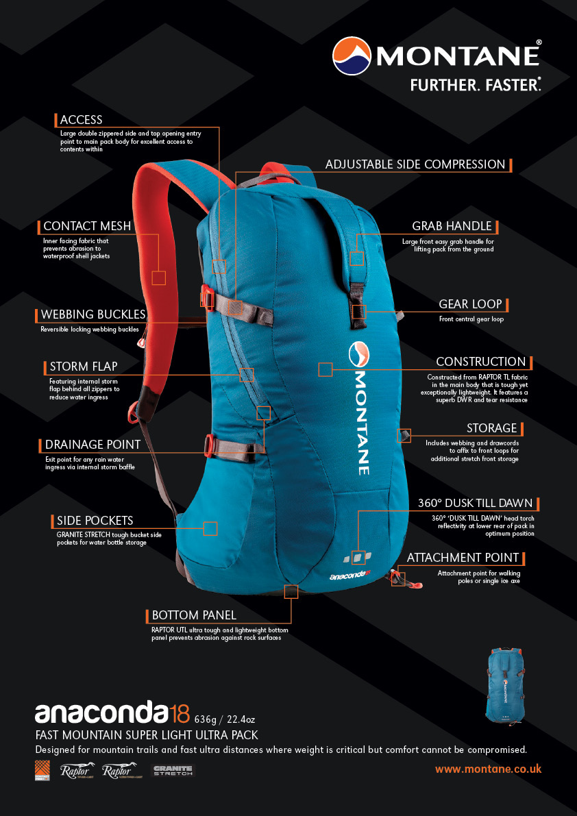 Outdoorkit: Sneak Preview #5: New Montane Packs for Spring/Summer 2012!