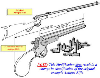 The American Cowboy Chronicles: What is an "Antique Firearm"? The ATF ...