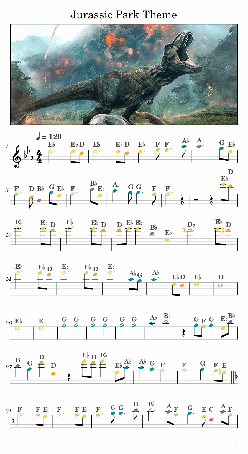 Jurassic Park Theme Easy Sheet Music