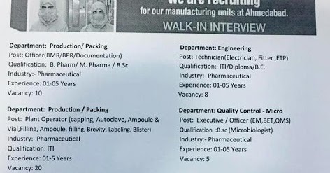 UDYOG ADDA: ZYDUS GERMAN REMEDIES PHARMACEUTICALS PVT LTD WALK IN INTERVIEW 25/01/2020 FOR ...