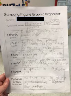 Student Sensory Posters