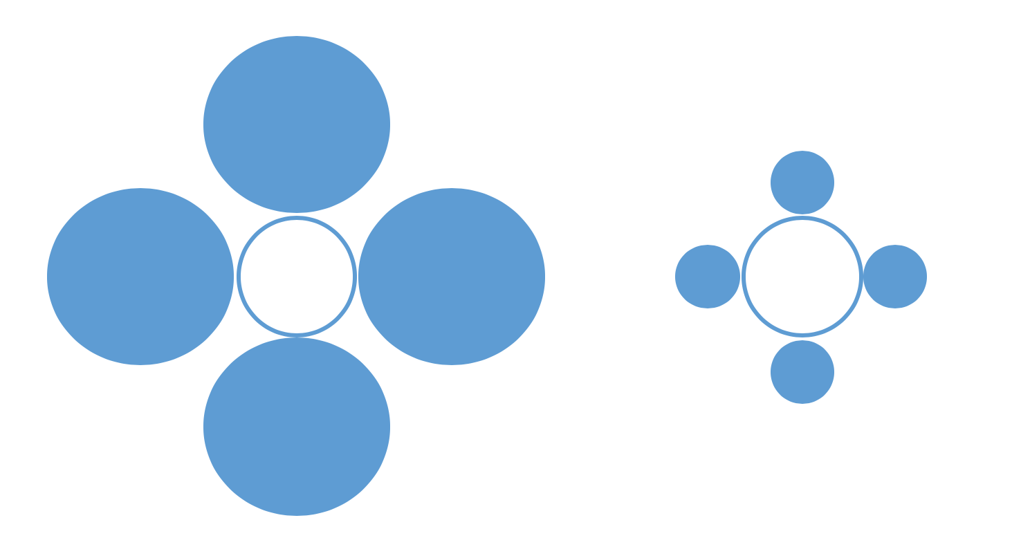 84 cognitive biases that will help you design better-converting products