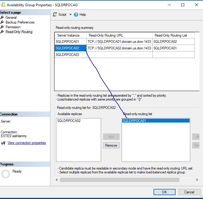 Keep Calm Learn SQL: AlwaysOn availability group - Setting Up Read ...