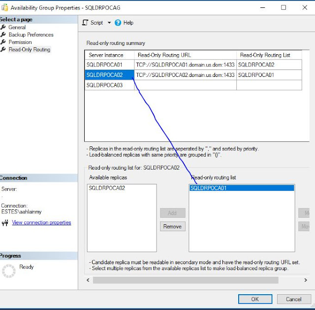 Keep Calm Learn SQL: AlwaysOn availability group - Setting Up Read ...