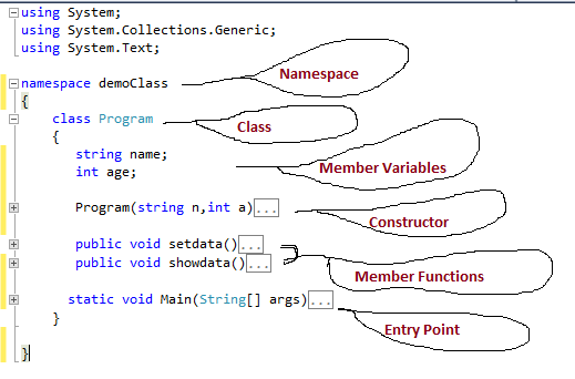 Object Oriented Programming in Best C# interview Questions and Answers ...