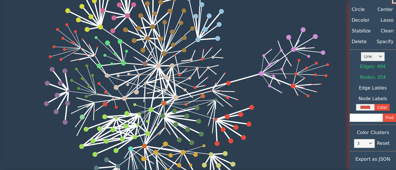 Orbit v2.0 - Blockchain Transactions Investigation Tool