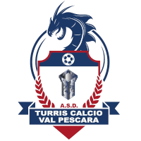 ITALIA - Promozione Abruzzo Girone B 2023/2024