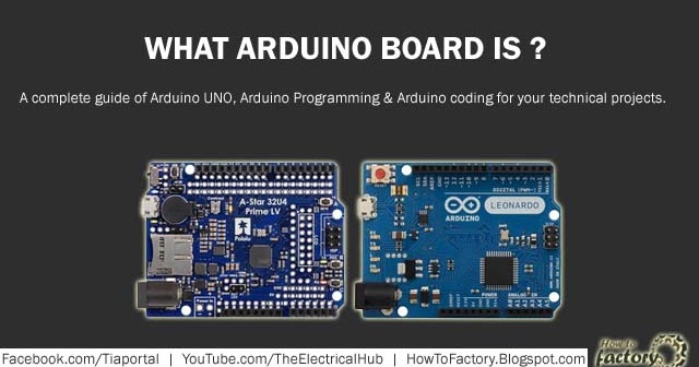 What is Arduino? | Step by step guide and basics of Arduino Board ...