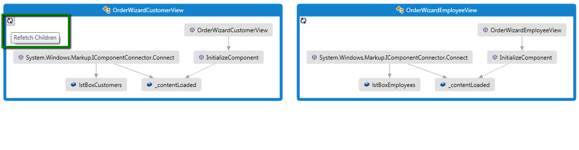 Muhammad Shujaat Siddiqi: Tips & Tricks: Visual Studio 2012 - Code Flow ...