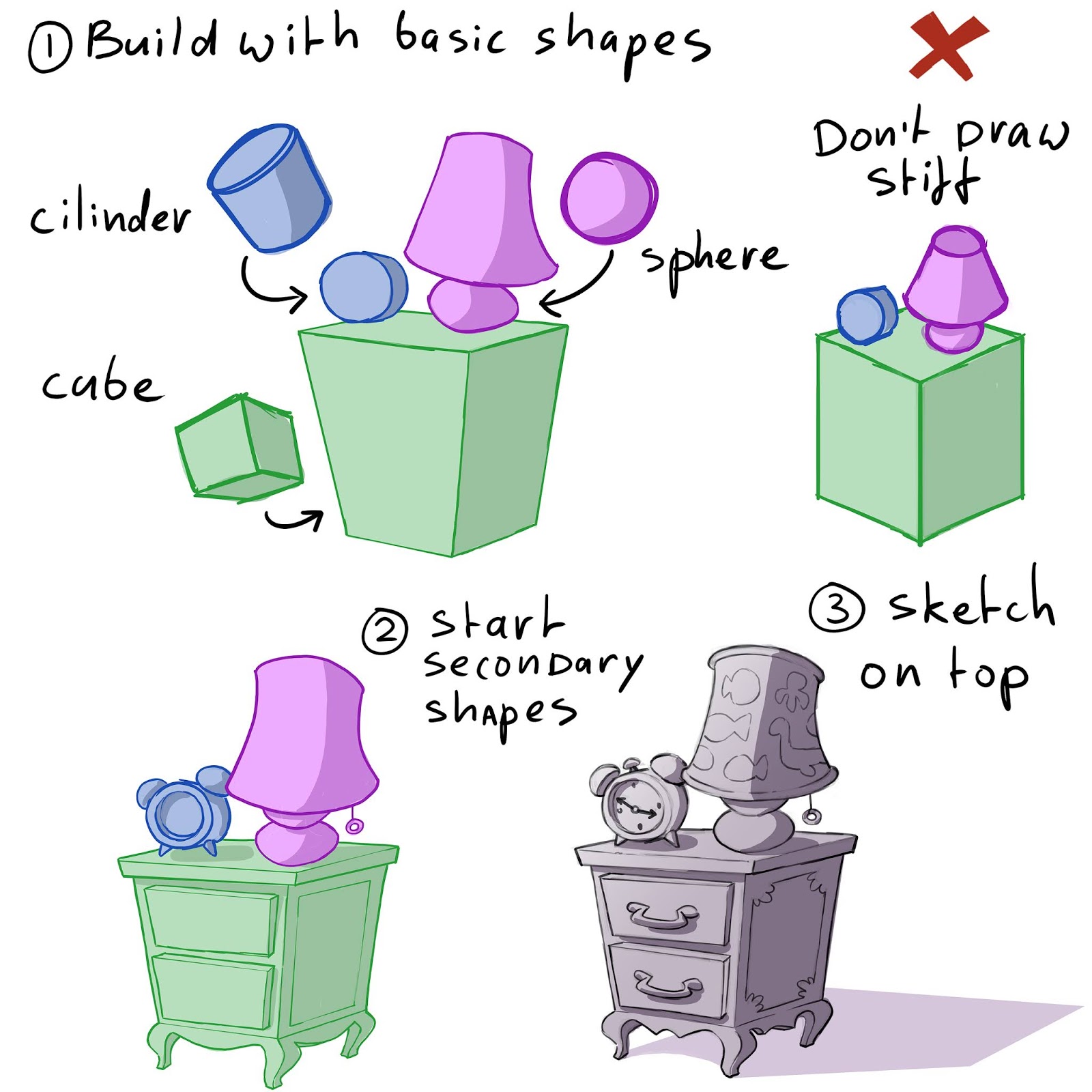 Learning drawing principles: props