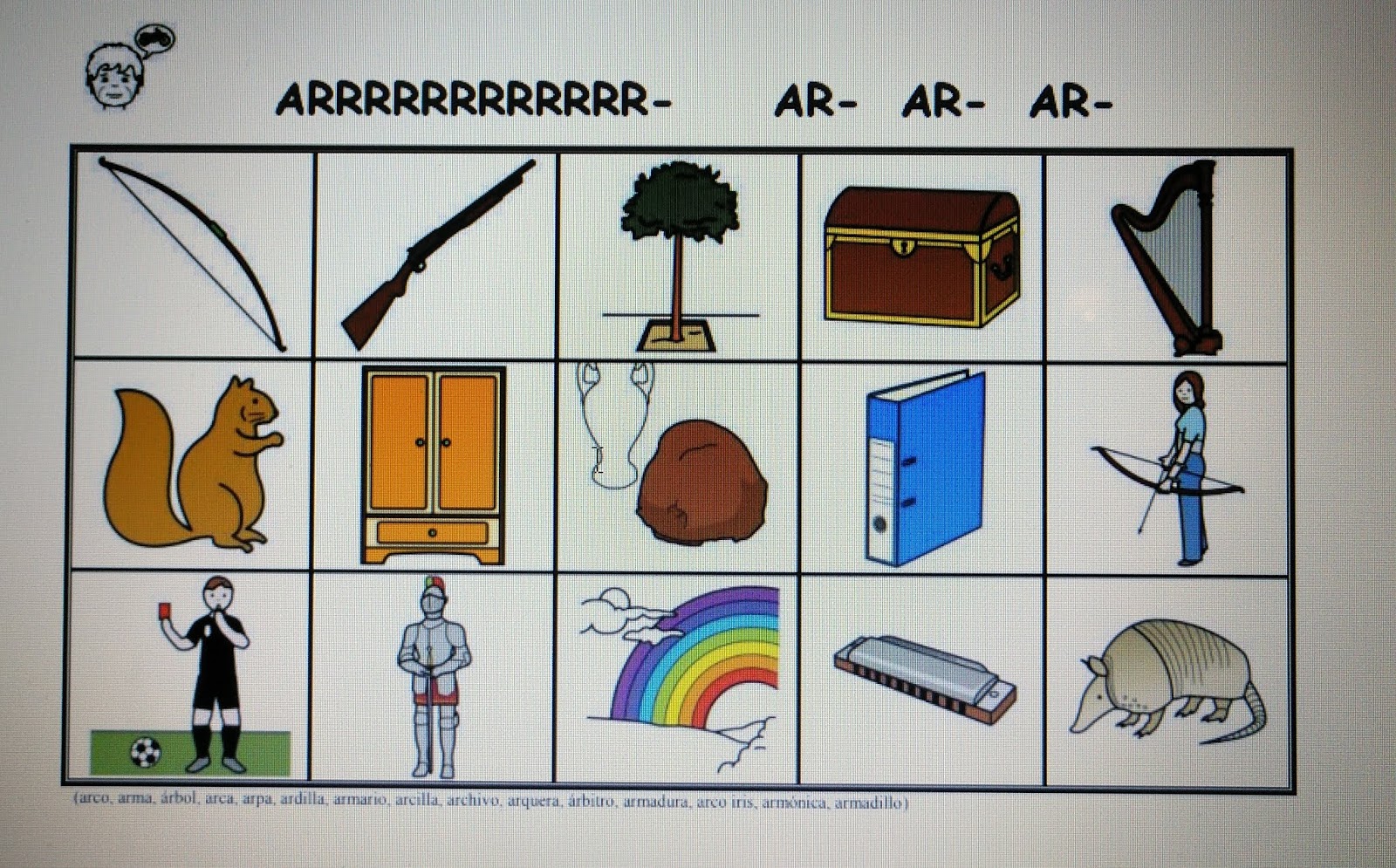 15 Ideias De Fonema R Inversa