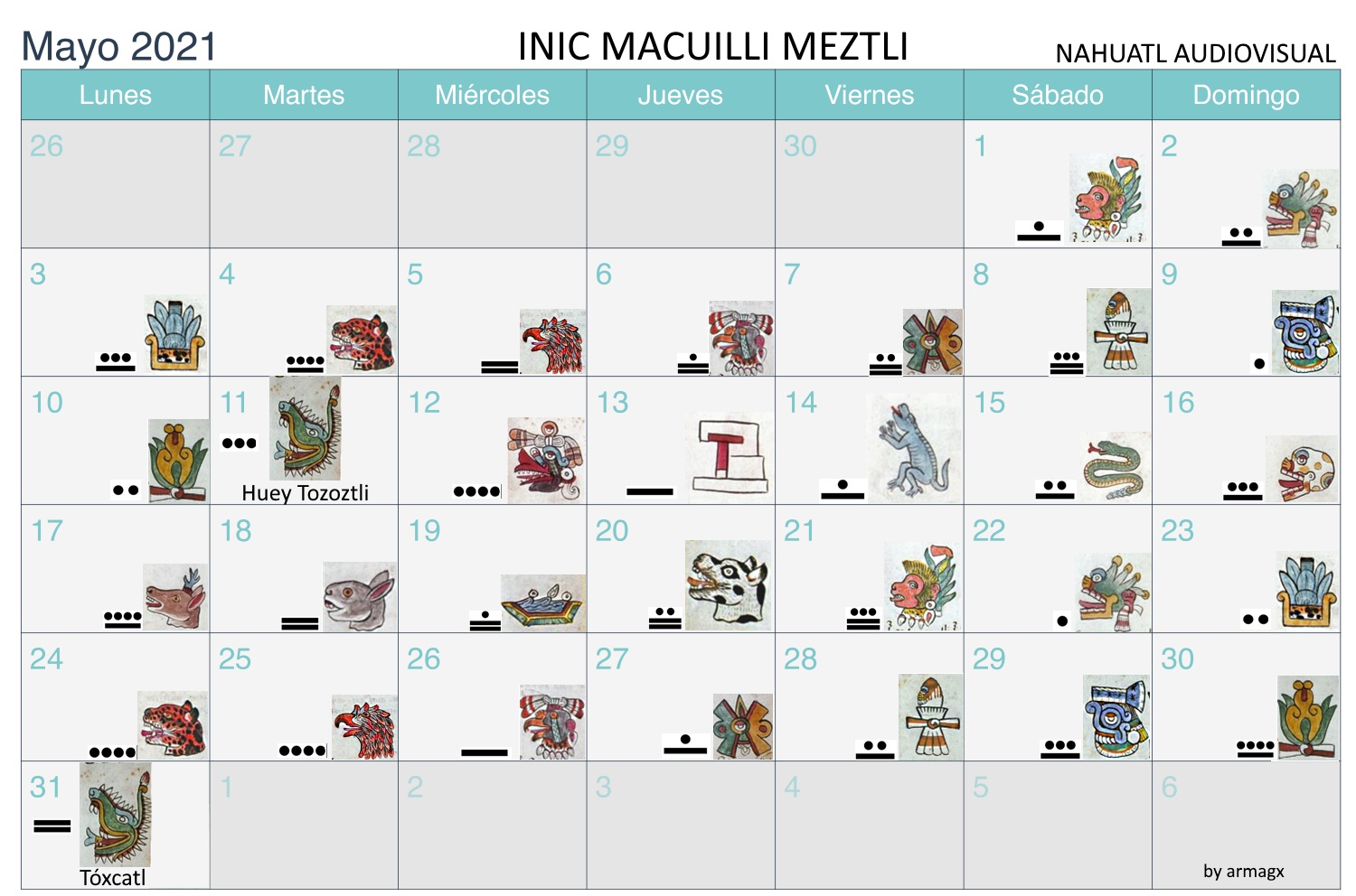 Náhuatl Audiovisual: INIC MACUILLI MEZTLI