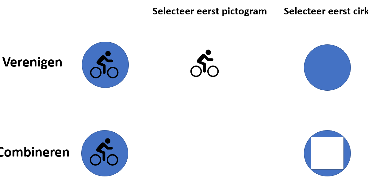 Luc's PowerPoint blog: Samenvoegen van pictogrammen en vormen in PPT 2019