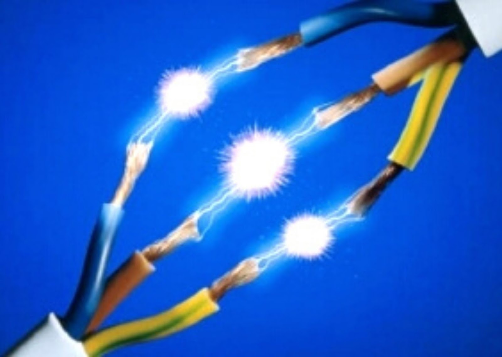 What is electricity | Type of electricity | Interview questions