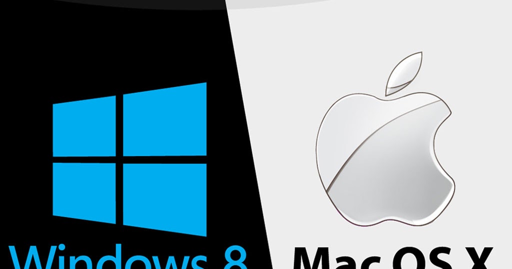 Proyectos de informatica :): WINDOWS VS MAC.