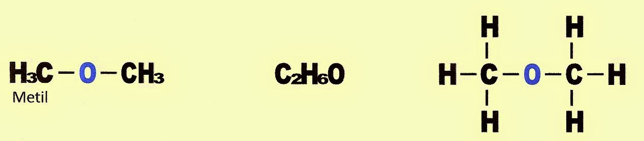 Aprendendo quimica on-line: dezembro 2014