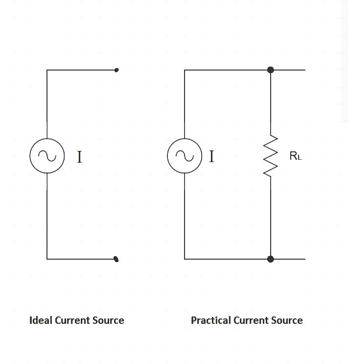 Introduction of voltage and current sources