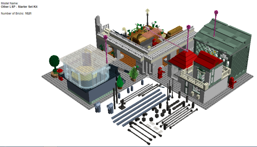 Livros do Edson: The Other LSP Method (Open-Source) -> Knowing Your ...