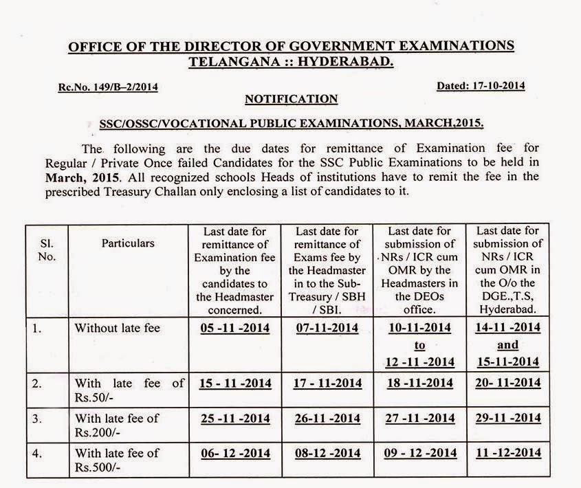 TELANGANA SSC 2015 EXAMS FEE DATES ANOUNCED TS Teachers Transfers telangana-ssc-2015-exams-fee-dates-anounced-ts-teachers-transfers