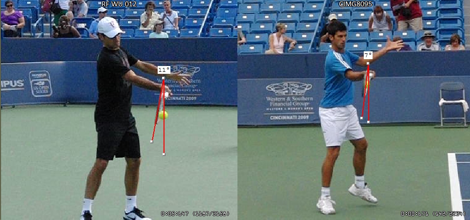 TennisSpeed Research: A Roadmap to a Hall-of-Fame Forehand - Part 9: An ...