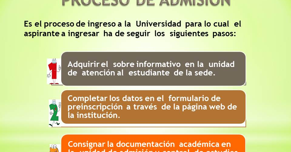 PORTAFOLIO DE LA UNIVERSIDAD BICENTENARIA DE ARAGUA: Admisión