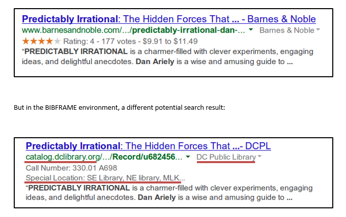 BIBFRAME (Bibliographic Framework)