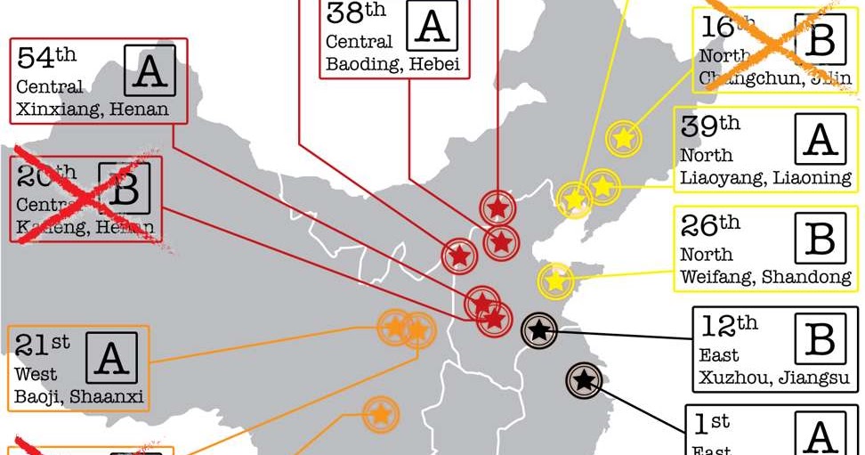 China Defense Blog: PLA's new Group Army Orbat