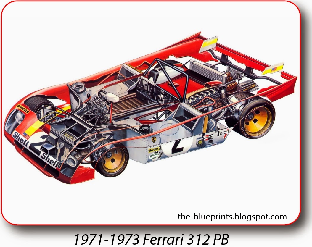 Vector Blueprints - Cars, Trucks, Busses and others: Ferrari ...