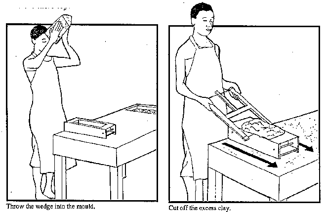 Manufacturing process of brick